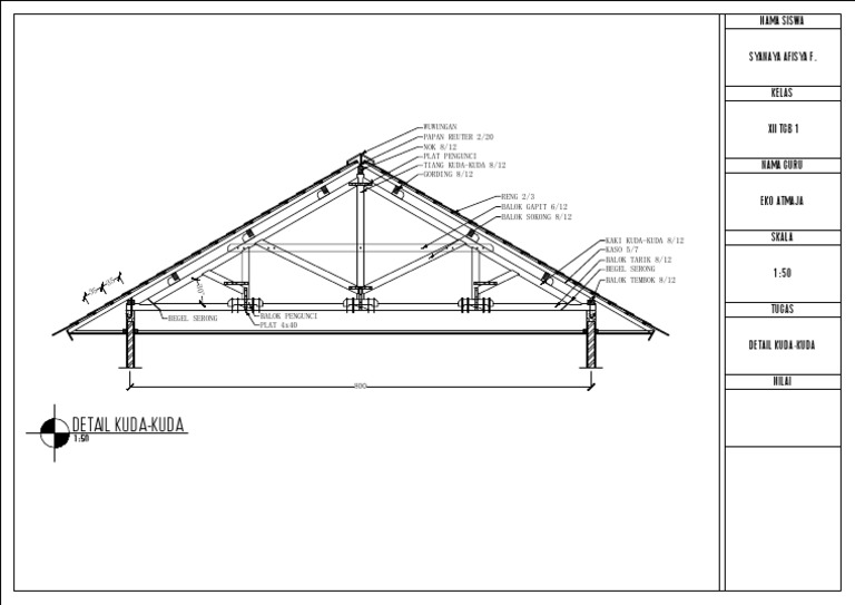 Detail Kuda2 Kayu 8m | PDF