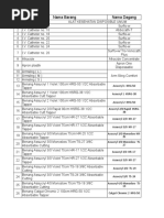 Daftar Obat Prekursor | PDF | Medicine | Psychopharmacology