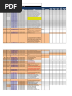 Engineering Folder Structure | PDF | Procurement | Business