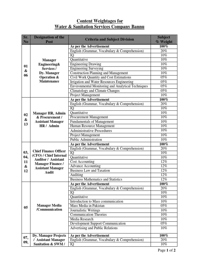 W SSB Paper Composition | PDF | Engineering | Project Management