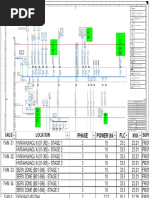 MCC Sizing | PDF | Technology & Engineering