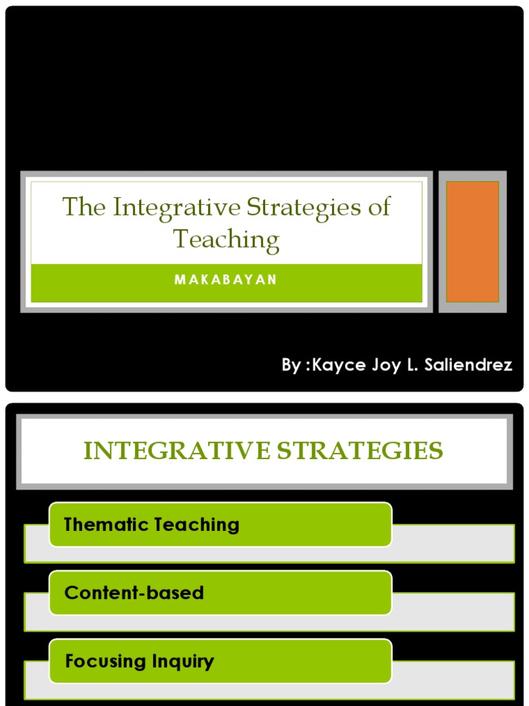 Integrative Teaching Strategies Overview | PDF | Attention | Learning