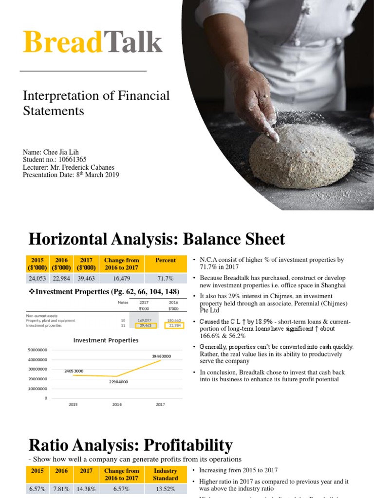 Breadtalk PPT (Chee Jia Lih) | PDF | Investing | Dividend