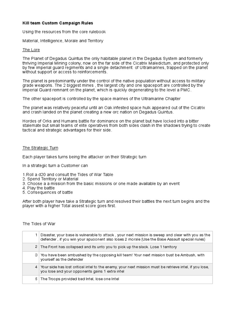 Custom Kill Team Campaign | PDF | Military | Warfare