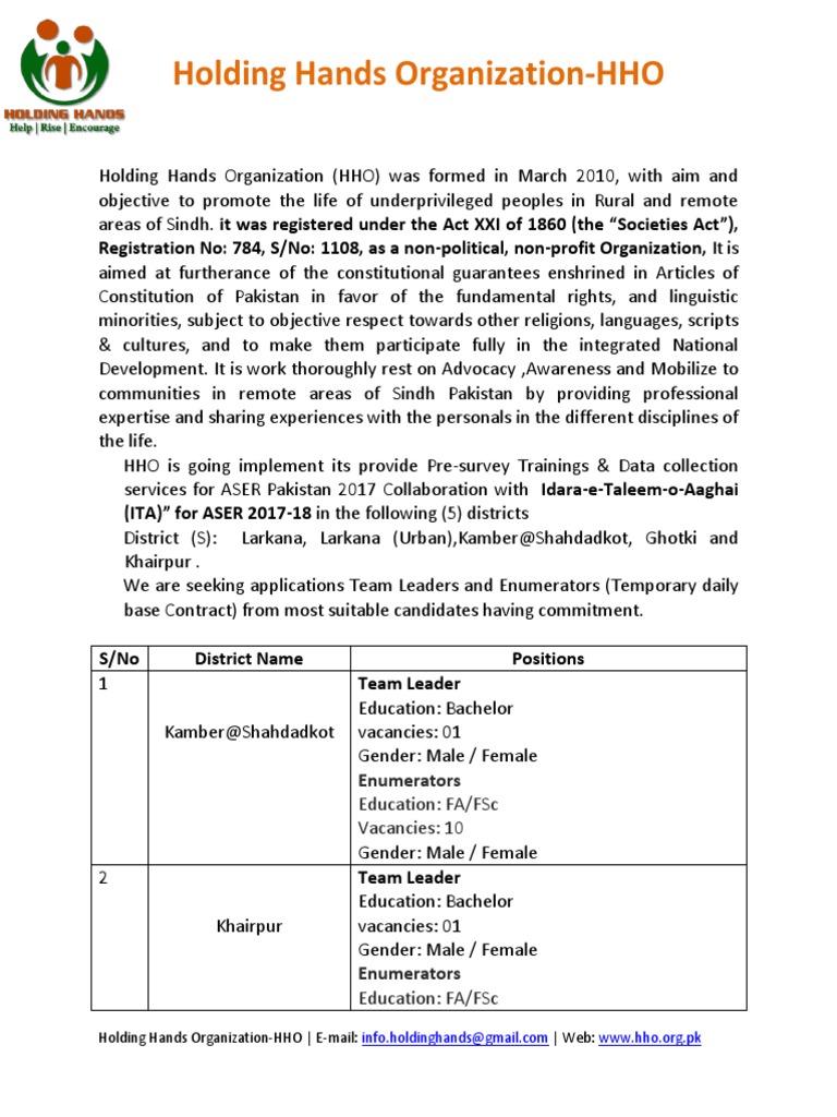 Jobs Holding Hands Organization-HHO | PDF | Human Rights | Public Sphere