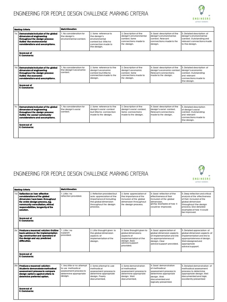 Engineering Design Challenge Criteria | PDF | Design | Cognition