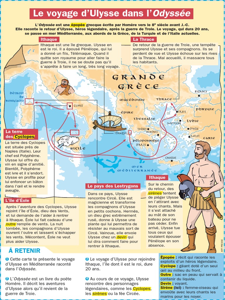 Le voyage d’Ulysse dans l’Odyssée: Ithaque La Thrace | Ulysse | Odyssée