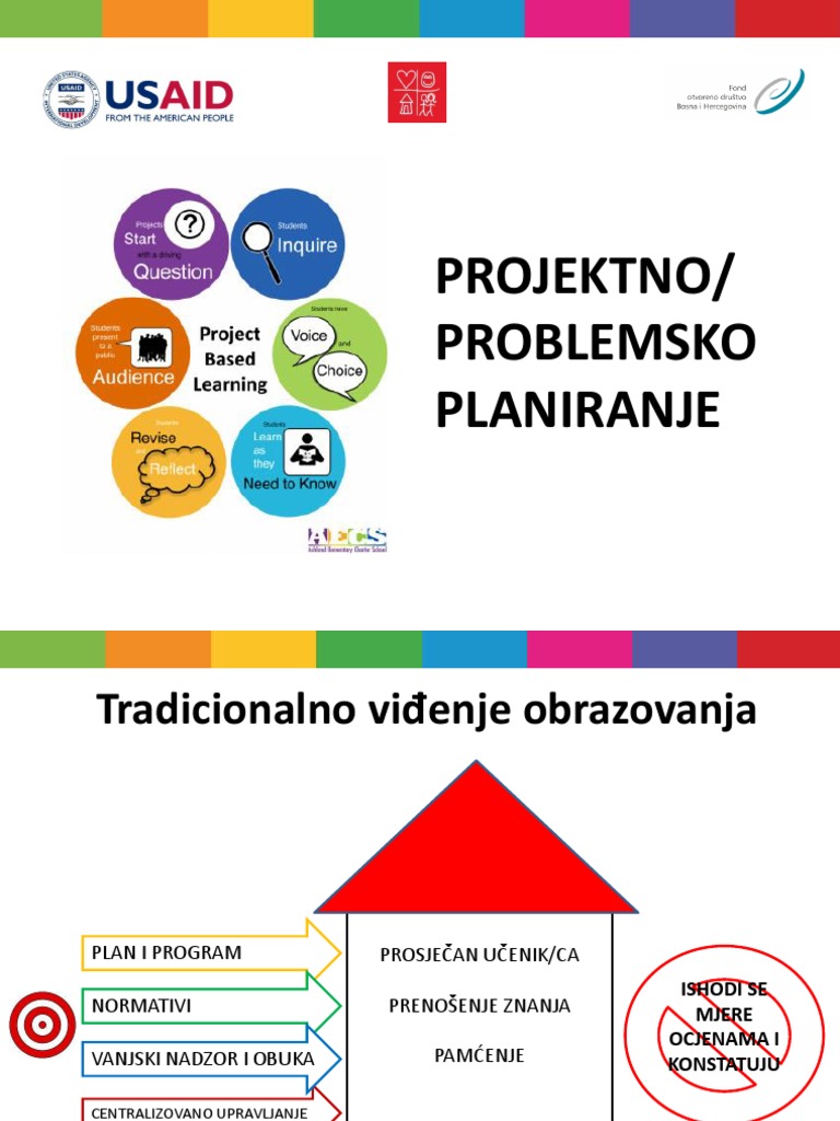 Projektno Planiranje PDF | PDF