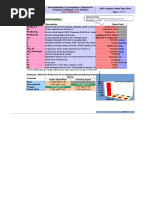 APIC Template For Report On Nitrosamine Risk Assessment-Final | PDF ...