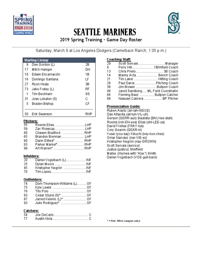 Seattle Mariners: 2019 Spring Training - Game Day Roster | PDF | Ball ...