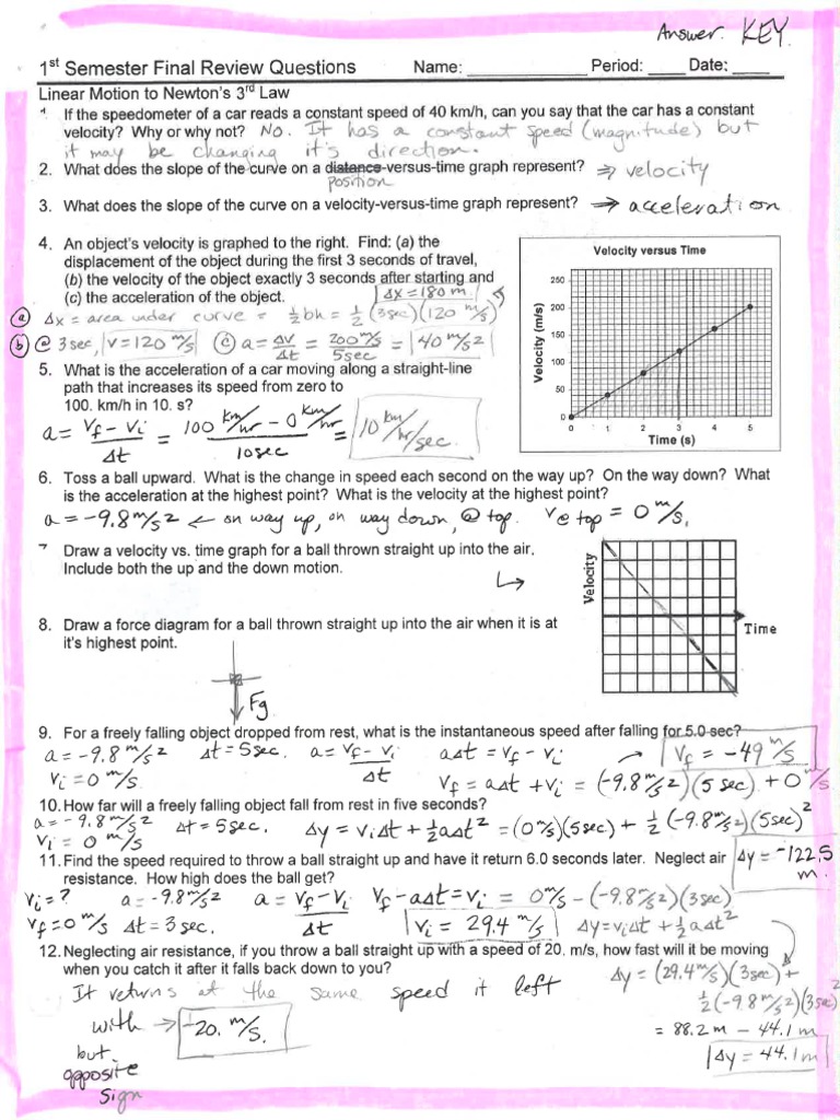 Review WS - Answer Key | PDF