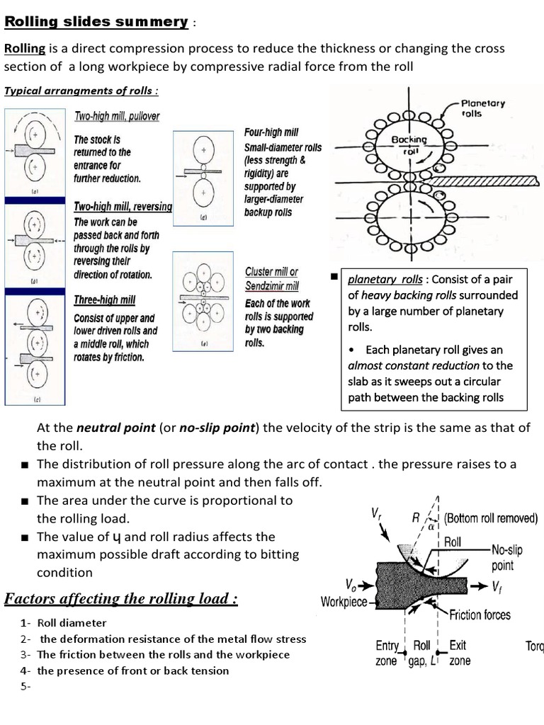 MF Lec4 Rolling Slides Summery | PDF | Rolling (Metalworking ...