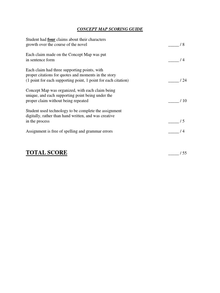 Concept Map Scoring Guide | PDF
