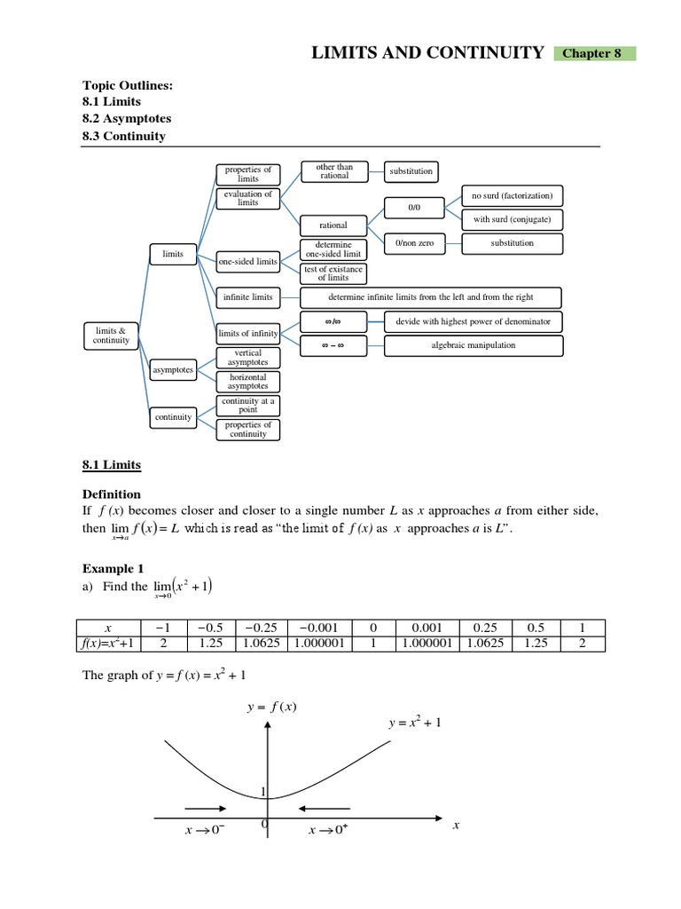 Chapter 8 - Limit | PDF | Asymptote | Continuous Function