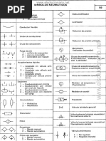 Simbología de Electroválvulas | PDF | Ingeniería mecánica | Energía y ...
