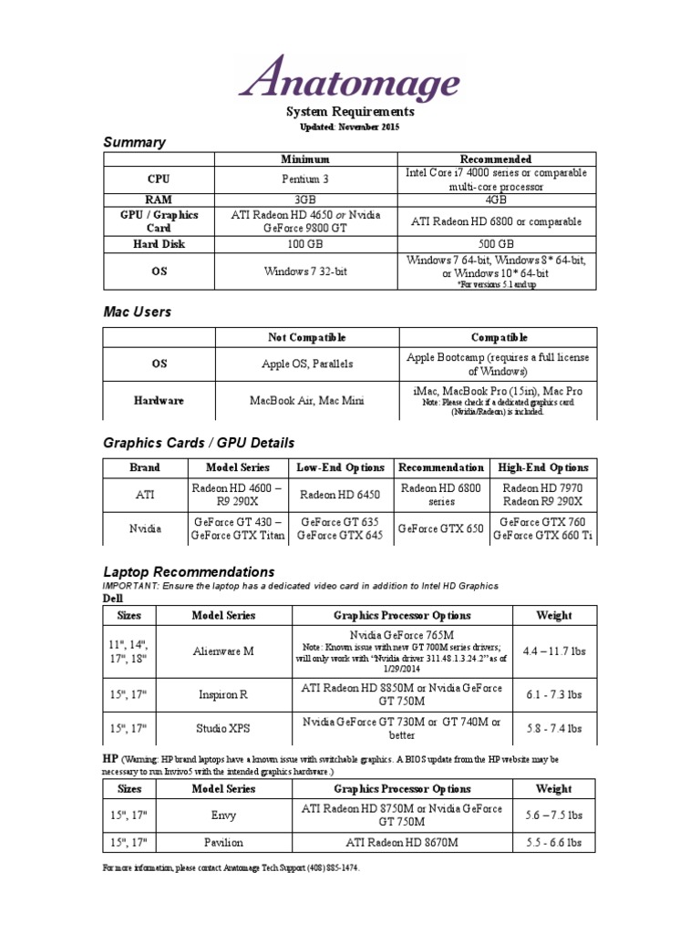 Anatomage Invivo Viewer System Requirements | PDF | Ibm Pc Compatibles | Video Game Platforms