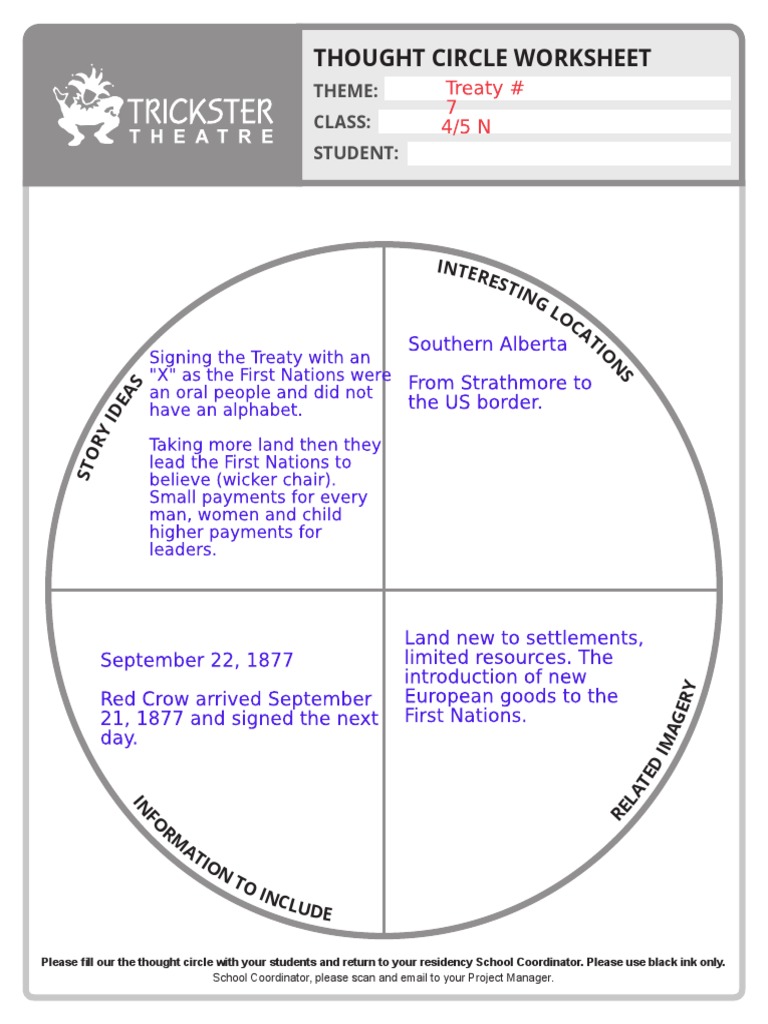 Thought Circle Worksheet: Theme: Class: Student | PDF