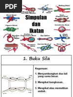 Nota Ikatan dan Simpulan | PDF