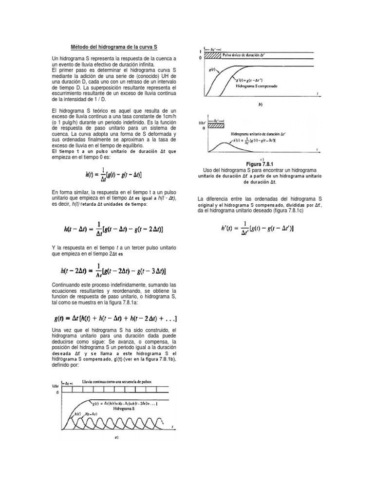 Método de la curva S para determinar hidrogramas unitarios | PDF