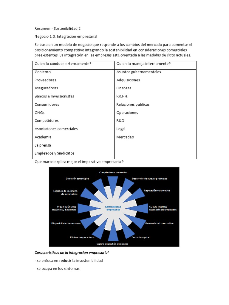 Integracion y Transformacion Empresarial | PDF | Sustentabilidad | Los consumidores