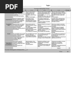 History IA Marking Criteria - IB DP | PDF | Critical Thinking | Evaluation