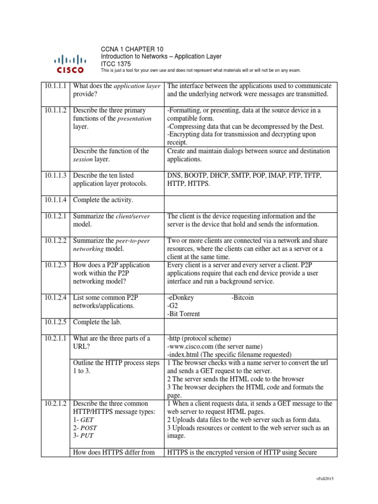 Session Layer.: Ccna 1 Chapter 10 Introduction To Networks ...