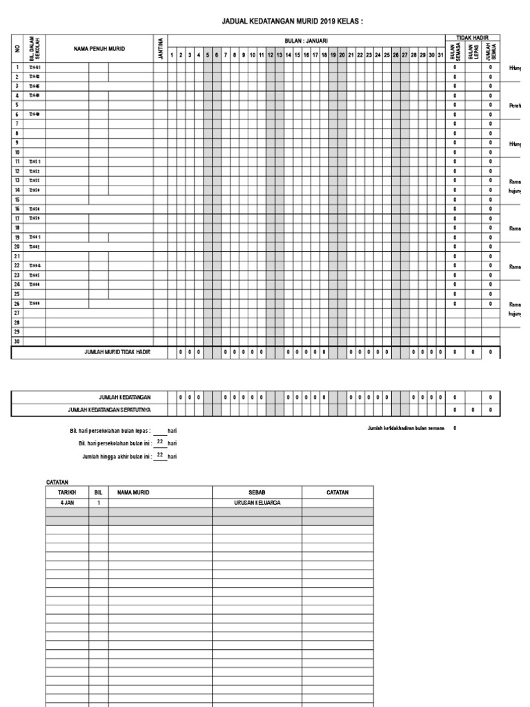 Contoh Jadual Kedatangan Murid 2019 | PDF