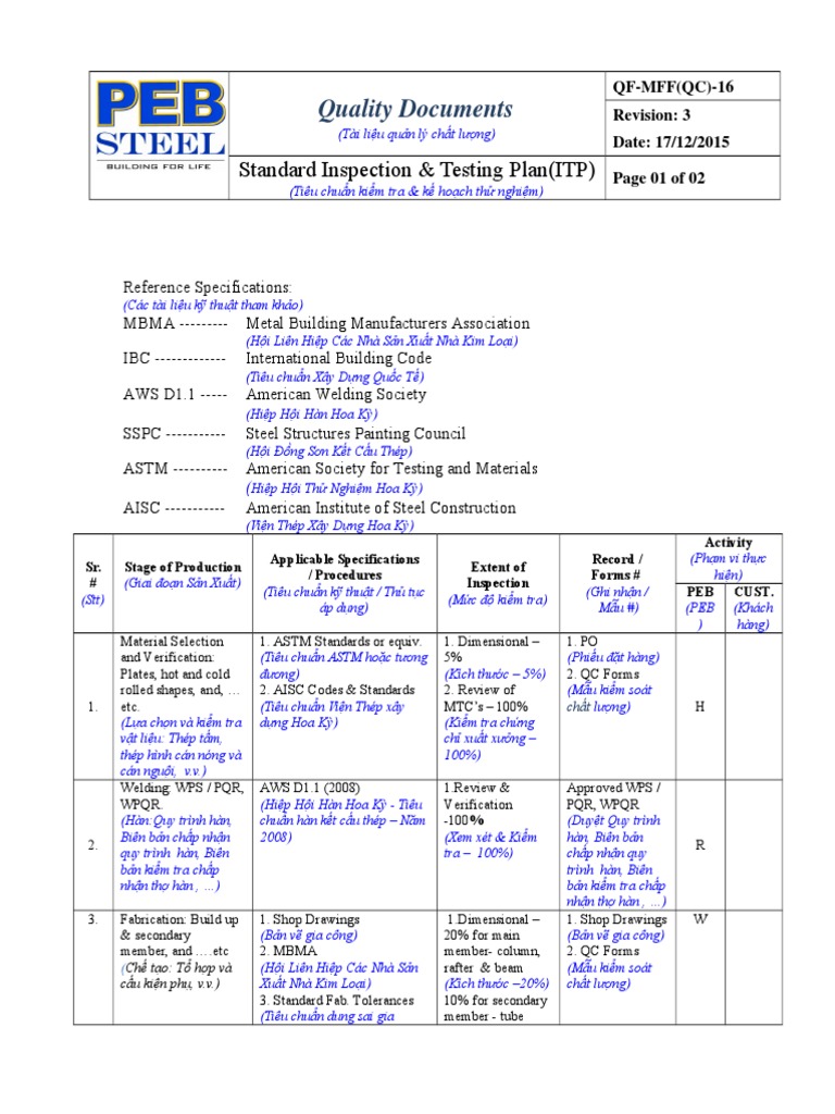 Quality Documents ITP Rev.4 | PDF