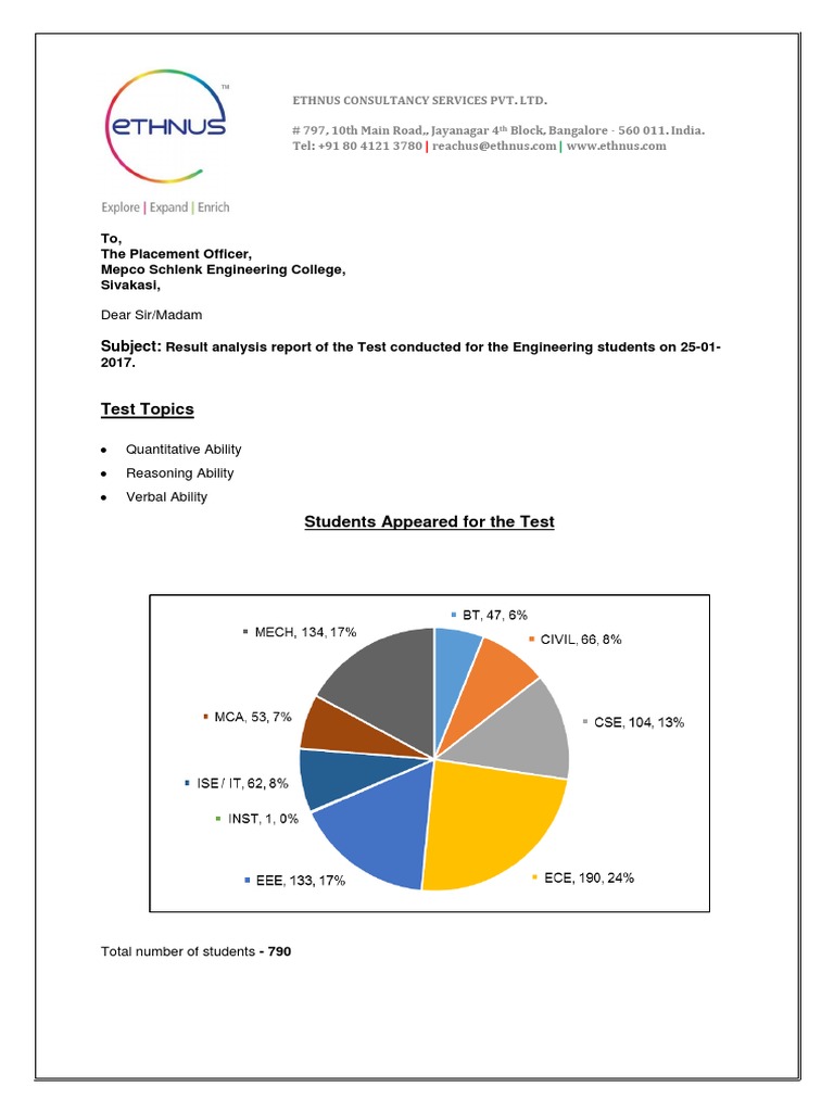 Ethnus - Test - 2 Report 2017 | PDF | Leisure
