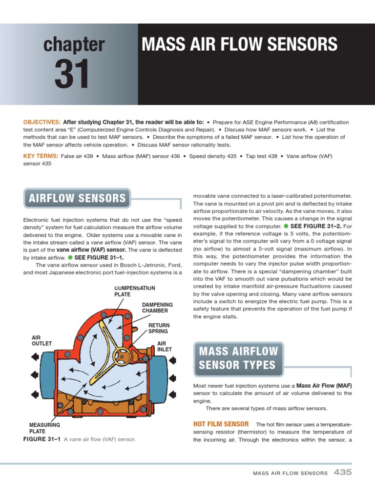 Mass Air Flow Sensors PDF | PDF | Manufactured Goods | Electromagnetism