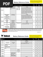 Dayco Belt Cross Reference Guide | PDF | Manufactured Goods ...
