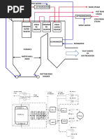 Boiler Steam Flow Chart Overview | PDF