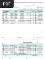Inspection and Test Plan (ITP) - Latest | PDF | Evaluation | Business