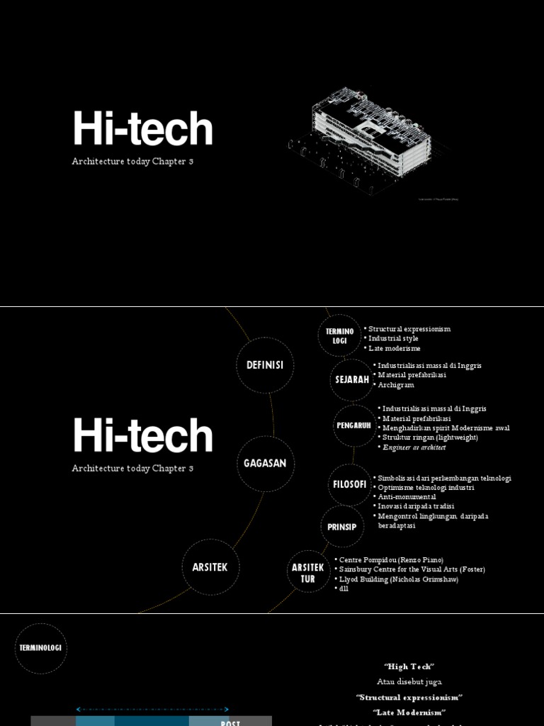 Hi-Tech Architecture | PDF