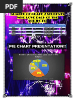 Favorite Subject Pie Graph Analysis | PDF