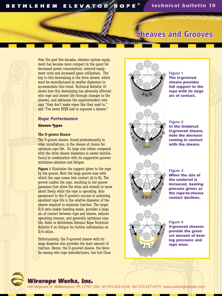 Sheaves and Grooves PDF | PDF | Elevator | Wire
