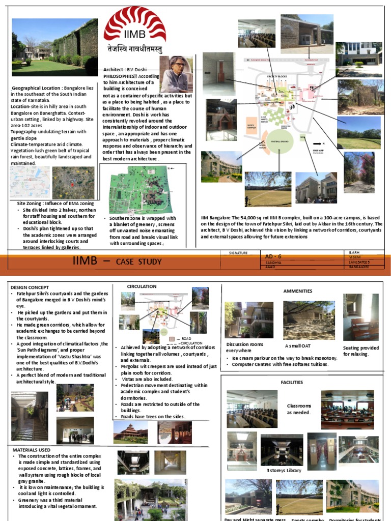 Future Learning Spaces PDF | PDF | Environmental Design | Art Media