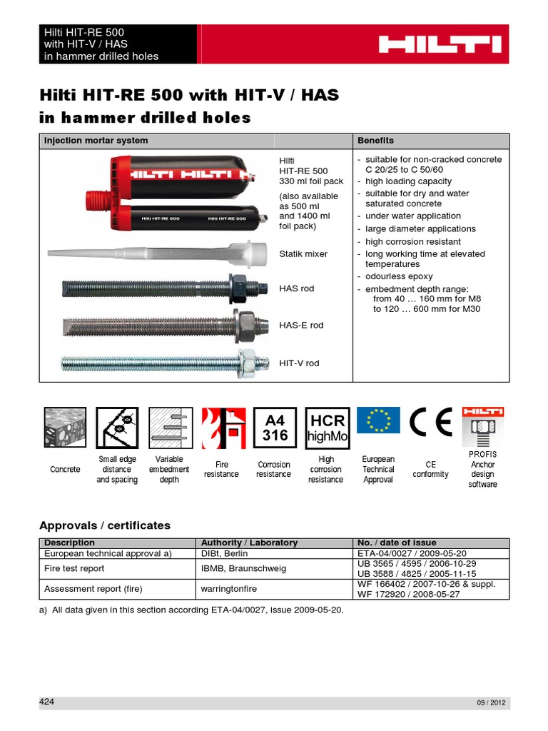 Hilti HIT-RE 500 Injection Mortar System: Product Specifications and ...
