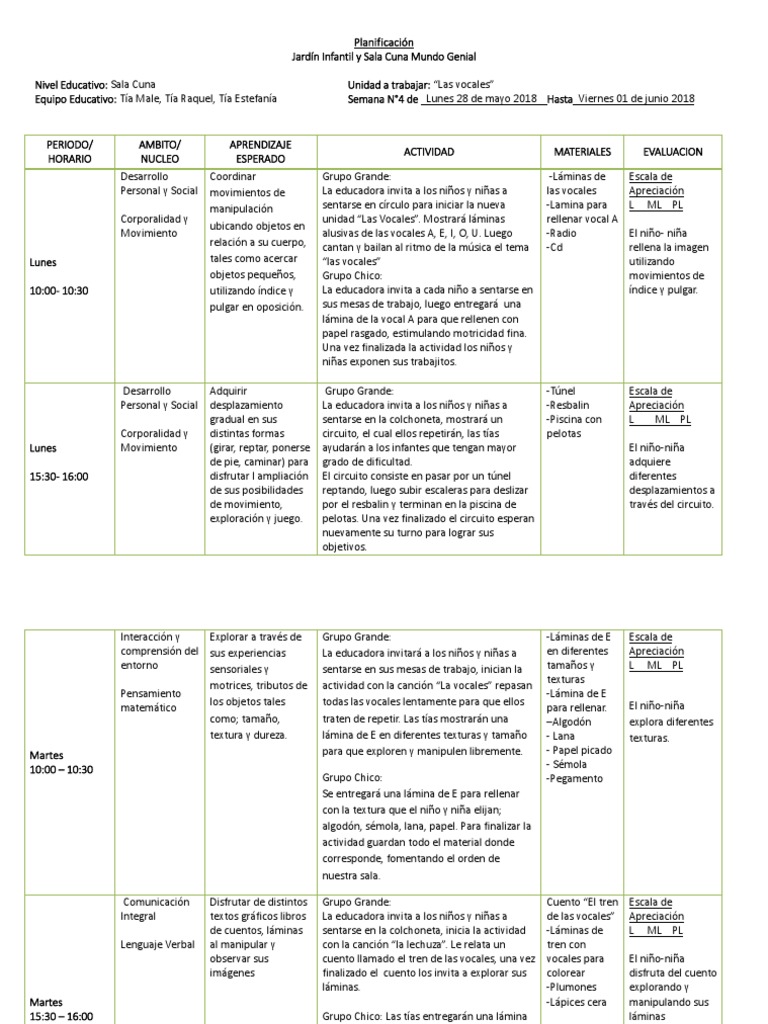 Planificacion Las Vocales | PDF | Ritmo