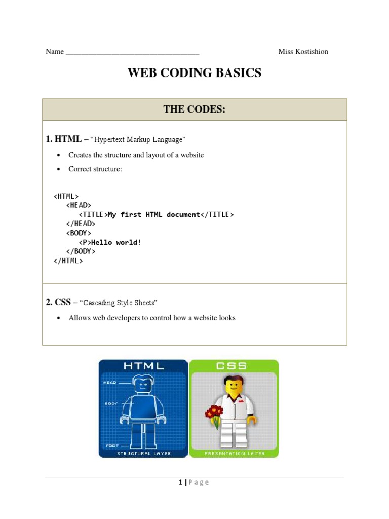 Web Coding Basics | PDF | Websites | Cascading Style Sheets