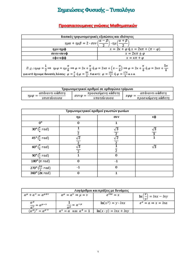ΤΥΠΟΛΟΓΙΑ ΦΥΣΙΚΗΣ PDF | PDF