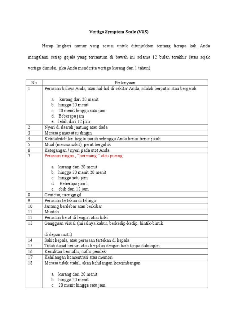 Vertigo Symptom Scale | PDF