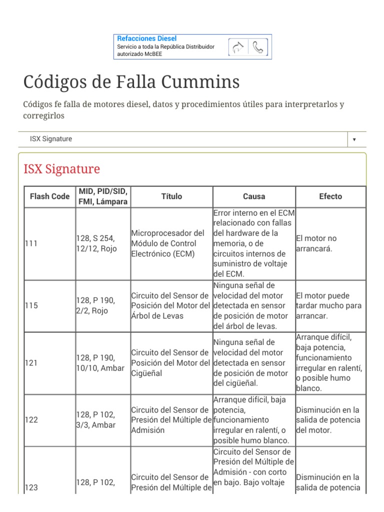 Codigos de Falla Cummins ISX Signature PDF | PDF | Sensor | Tanques