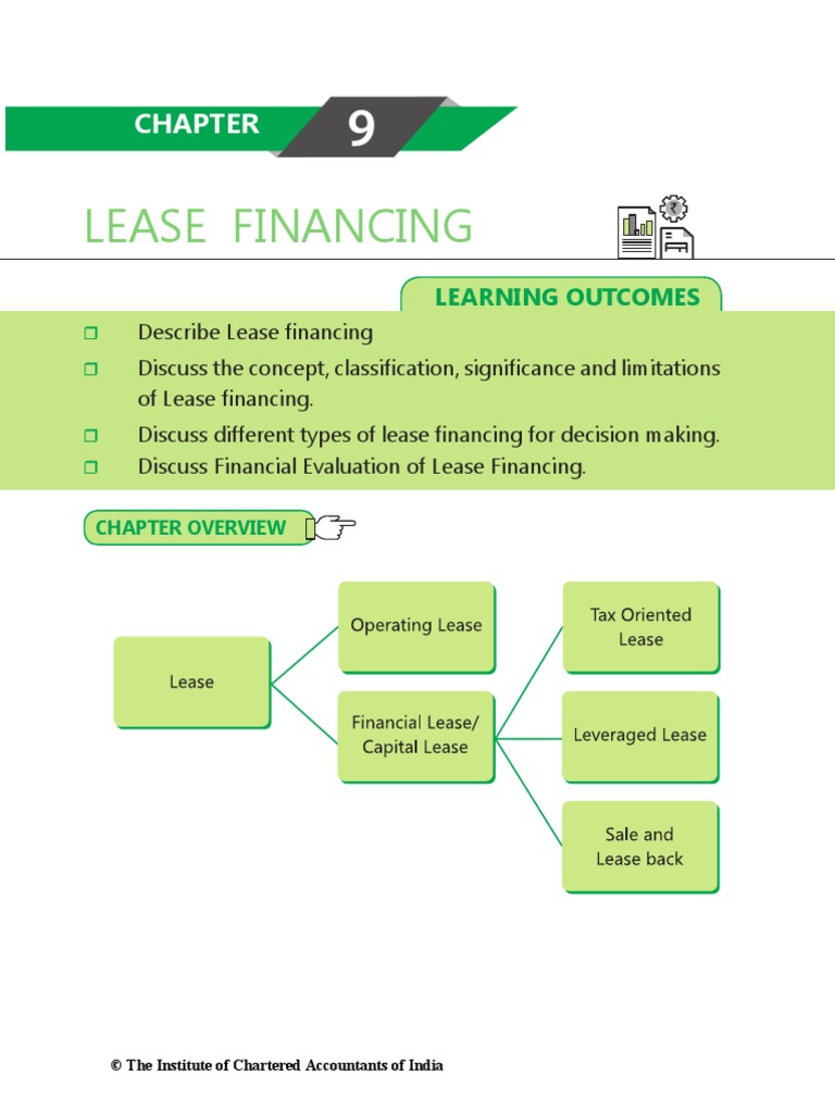 Lease Financing: Learning Outcomes | PDF | Lease | Net Present Value