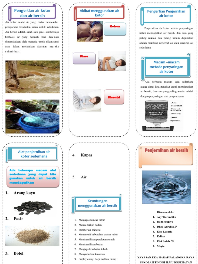 Leaflet Air Bersih | PDF