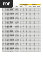 NRF - R134a-R1234yf Airconditioning Filling Chart | Motor Vehicle ...