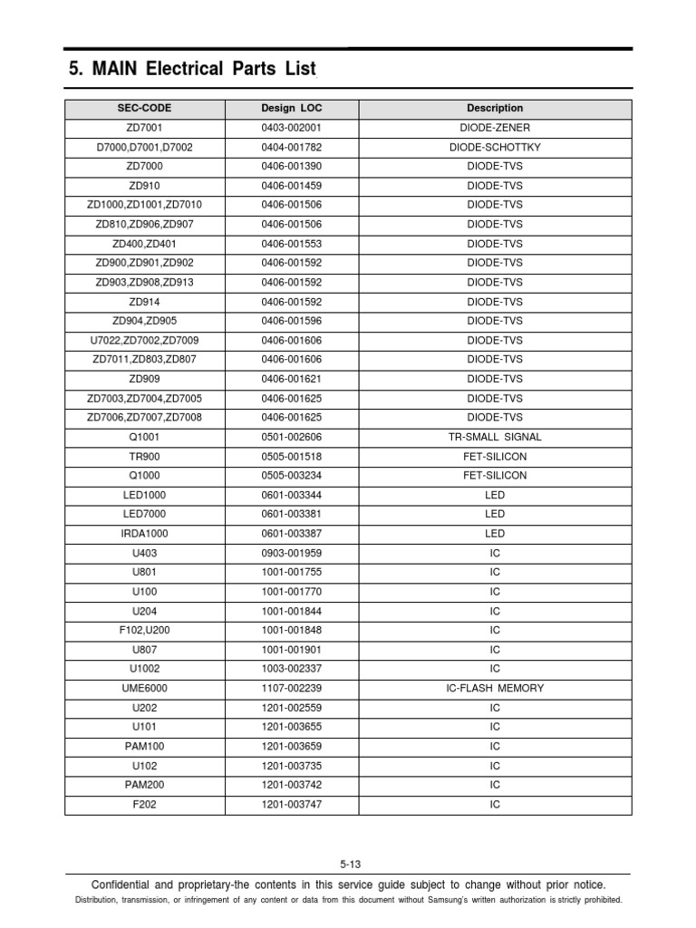 MAIN Electrical Parts List: Sec-Code Design LOC Description | PDF