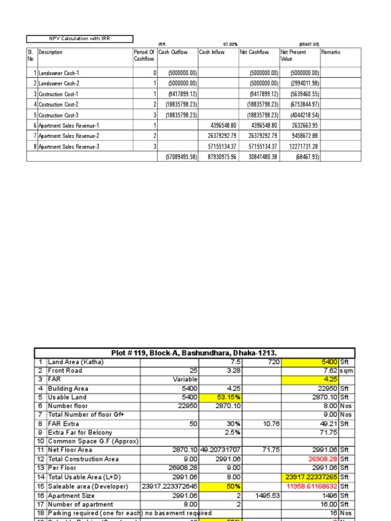 NPV Calculation With IRR | PDF | Internal Rate Of Return | Net Present ...