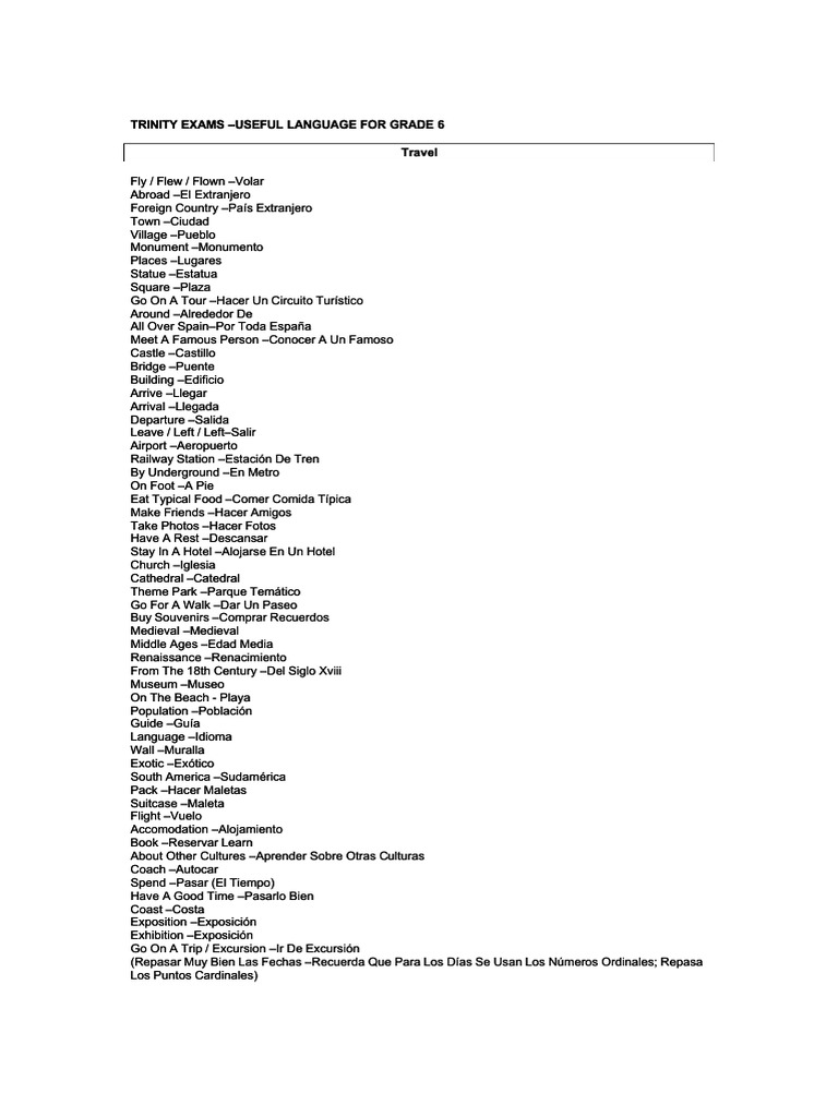 Vocabulario b1 Trinity | PDF | Business