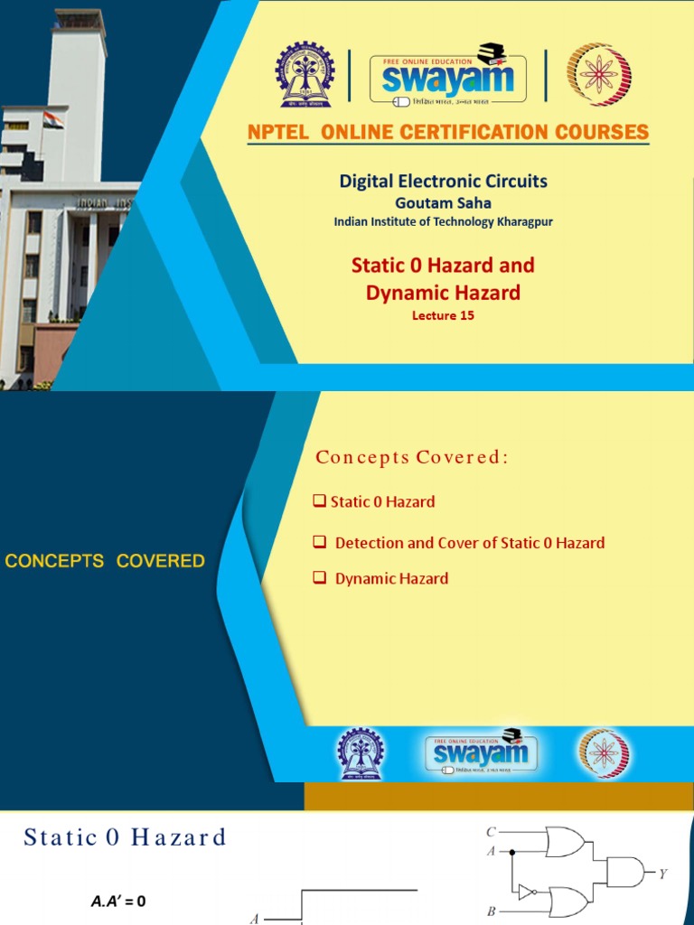 Static 0 Hazard and Dynamic Hazard: Digital Electronic Circuits ...